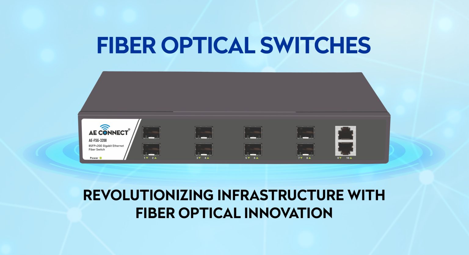 Fiber Optical Switches: Driving Future Networks