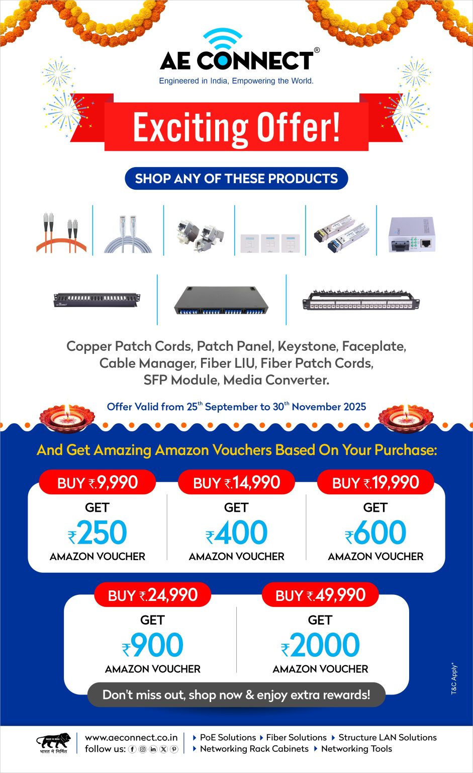 LIU – Light Interface Unit for Organized Fiber Termination